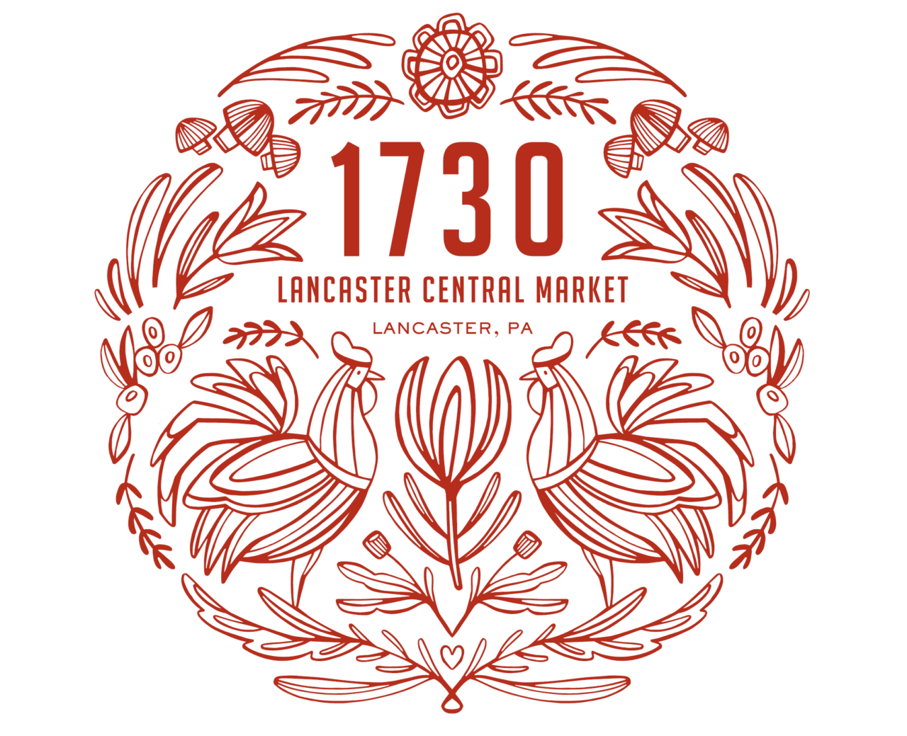 Lancaster Central Market | America's Oldest Continuously Operated ...